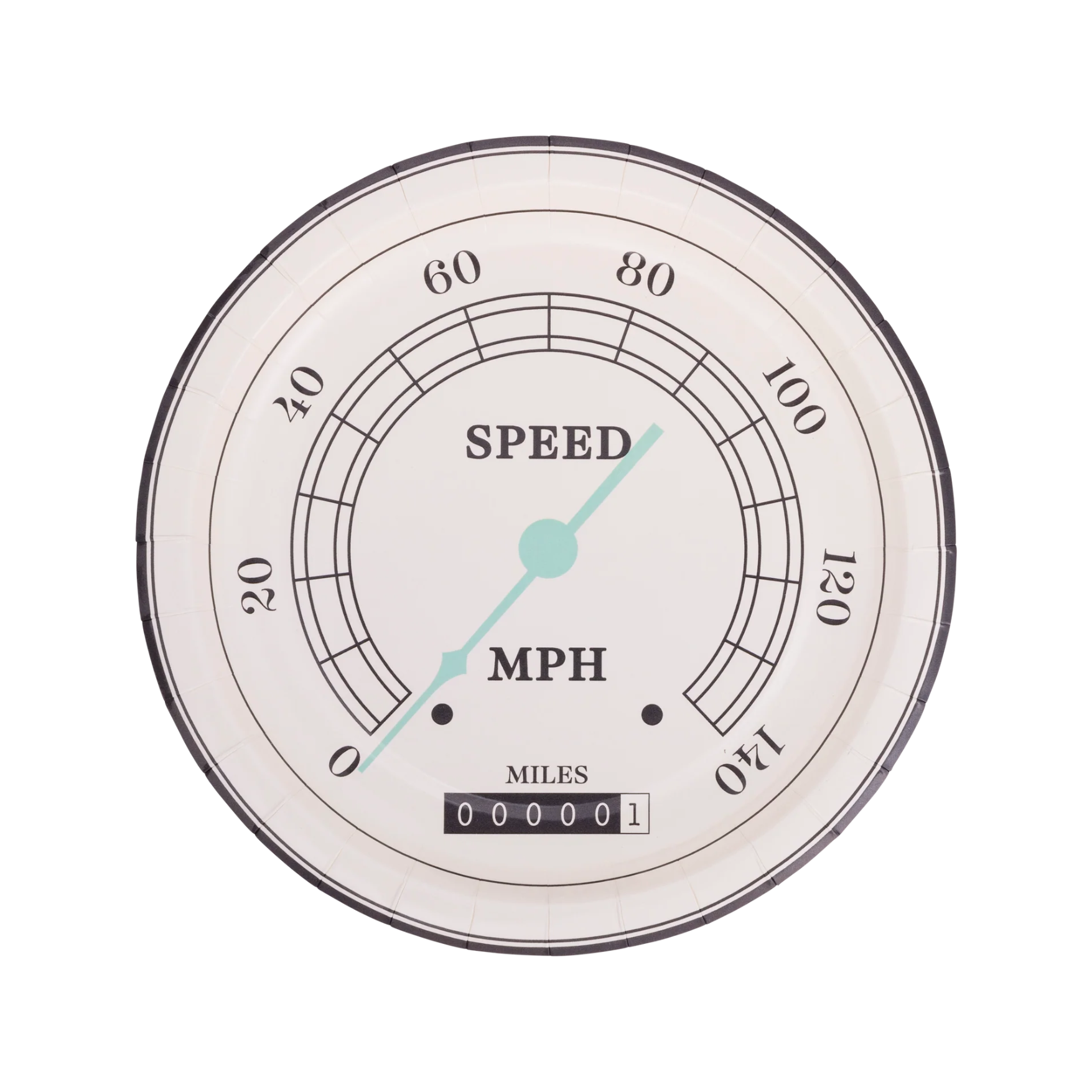 Speedometor Plate – PartyStock